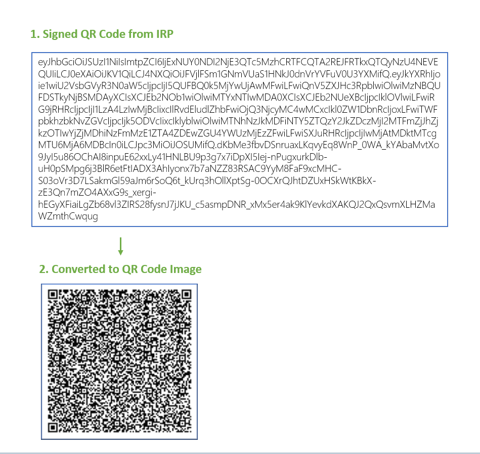Qr Code Invoice Qr Code Invoice